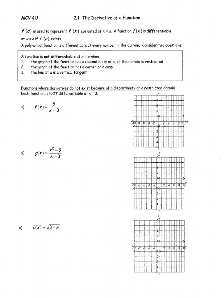 2.1 A - Differentiability Lesson | PDF