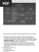 Caribbean Government Structure Overview | PDF | Elections | Voting