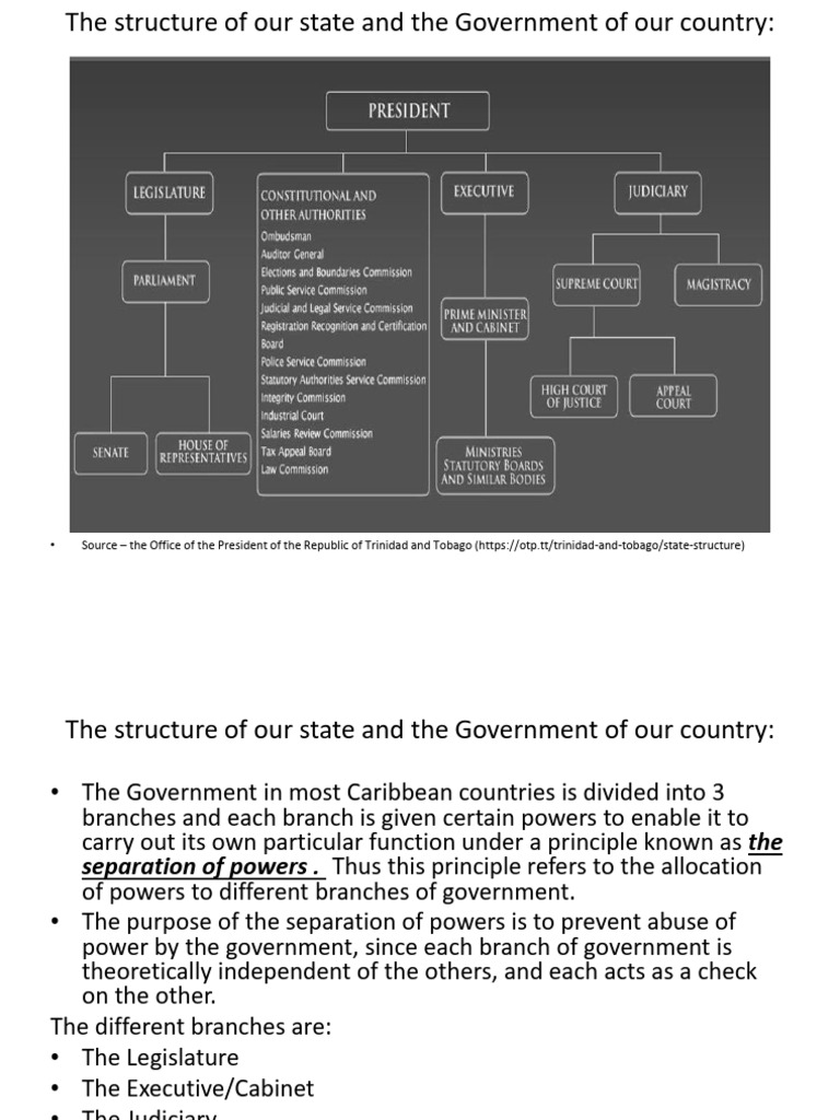Structure of Trinidad and Tobago Government | PDF | Separation Of ...