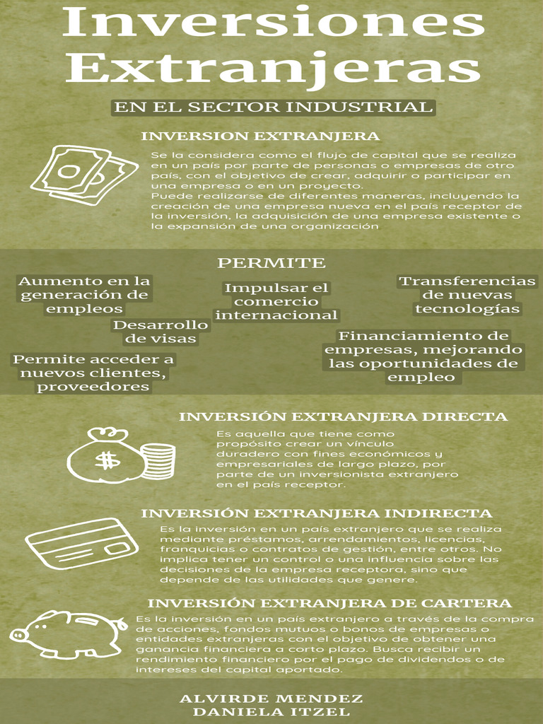Inversiones Extranjeras | PDF | Inversiones | Business