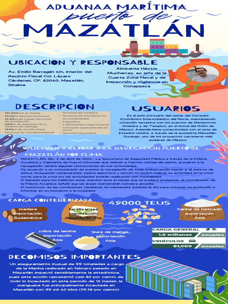 Blue Illustrative Sea Animals Infographic | PDF