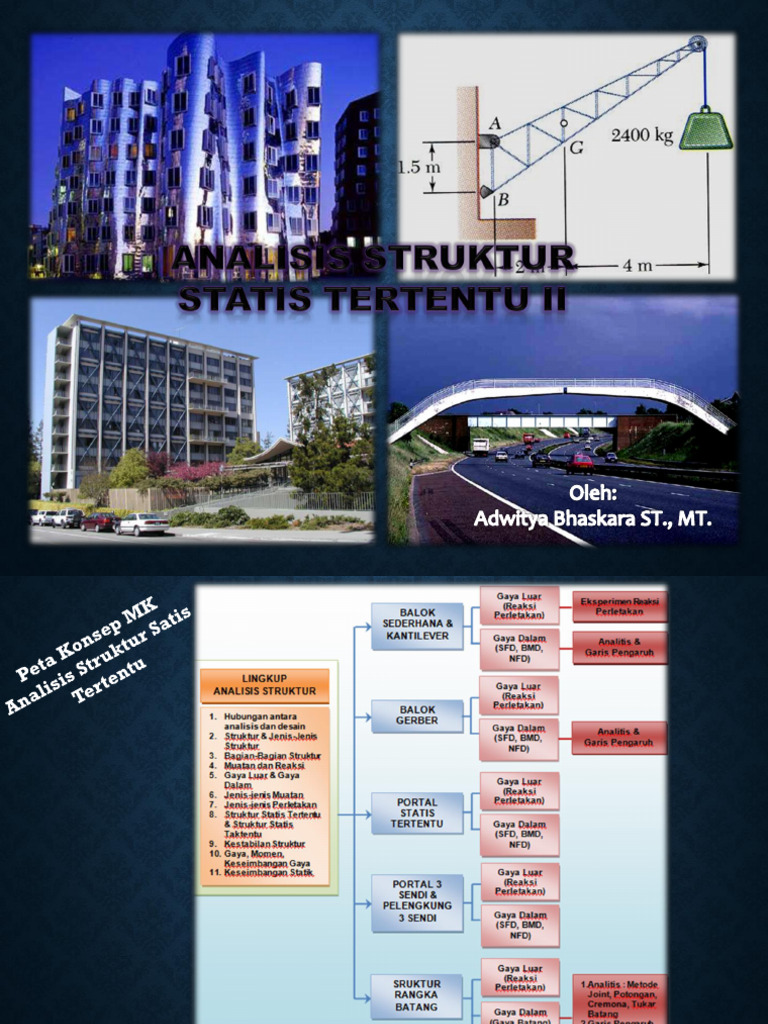 Modul Pengantar AS2 | PDF
