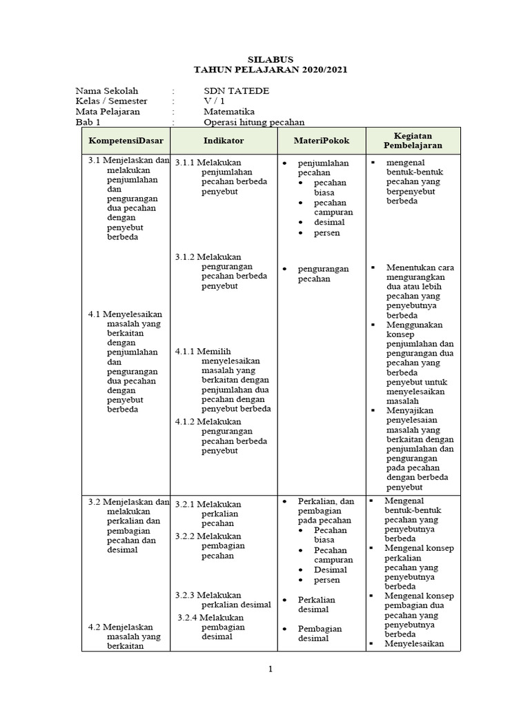 Silabus Matematika Kelas 5 Sem 1 K13 Revisi 2017 | PDF