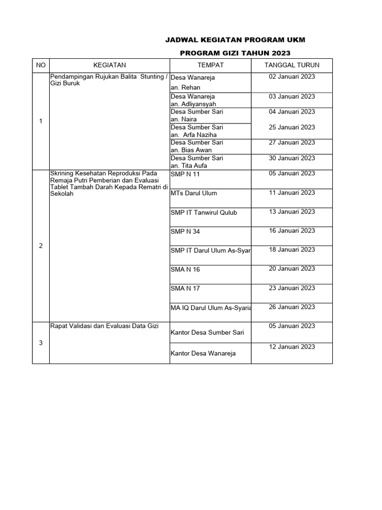 Jadwal Kegiatan Program Gizi 2023 | PDF