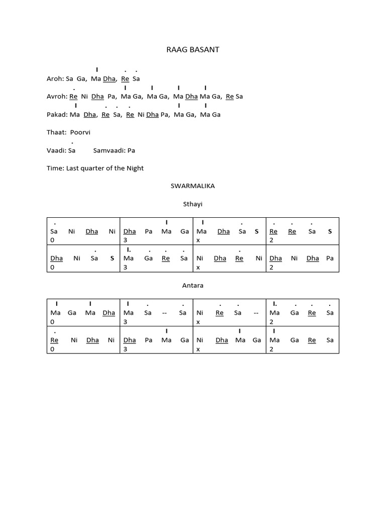 Raag Basant | PDF