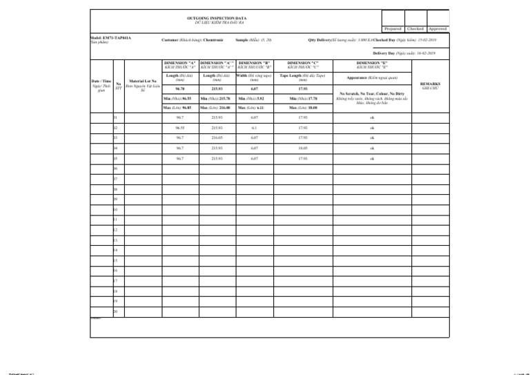 Outgoing Data Inspection - Em71-Tap041a | PDF