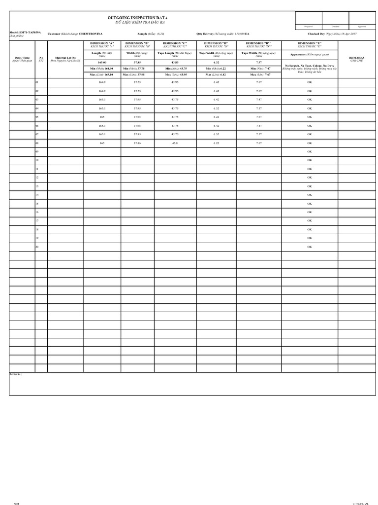 Outgoing Data Inspection - Em71-Tap039a | PDF