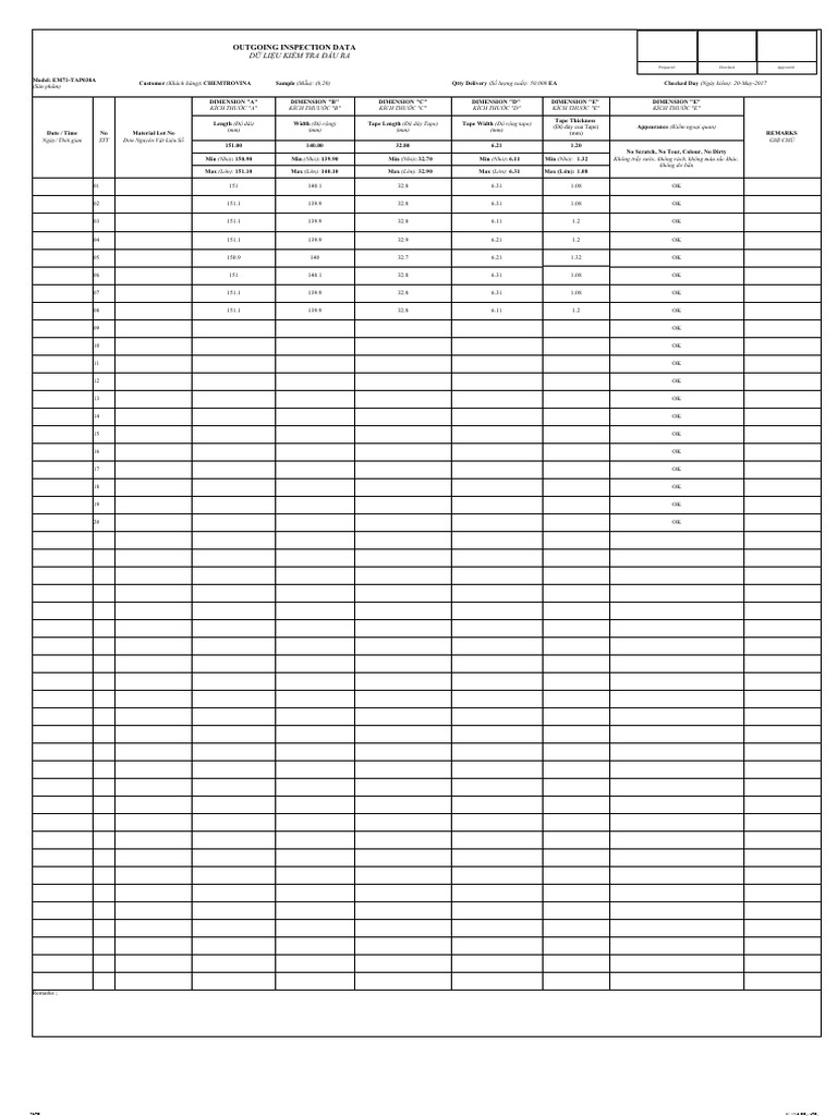 Outgoing Data Inspection - Em71-Tap038a | PDF