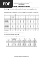 University of Otago Grade Scale | PDF | Cognition | Learning