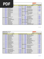 SAP PP Configuration | PDF | Computing