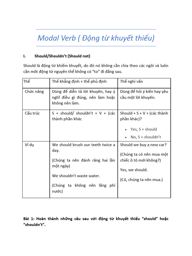 Modal Verb | PDF