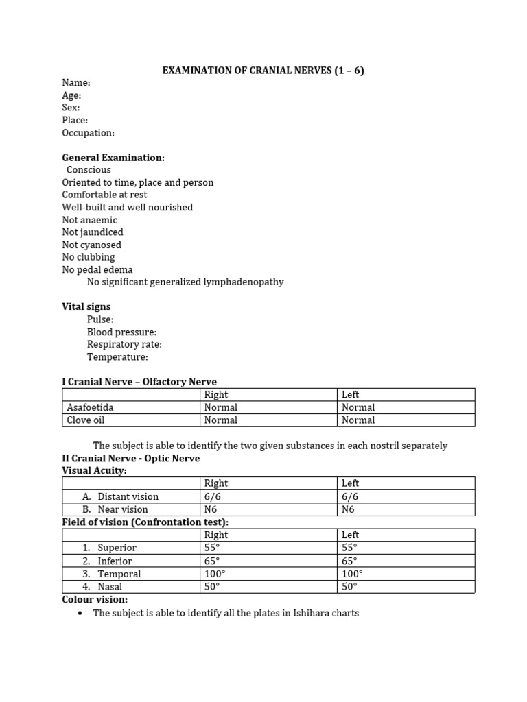 Cranial Nerves 1 - 6-Case Sheet | PDF | Human Head And Neck | Neuroscience