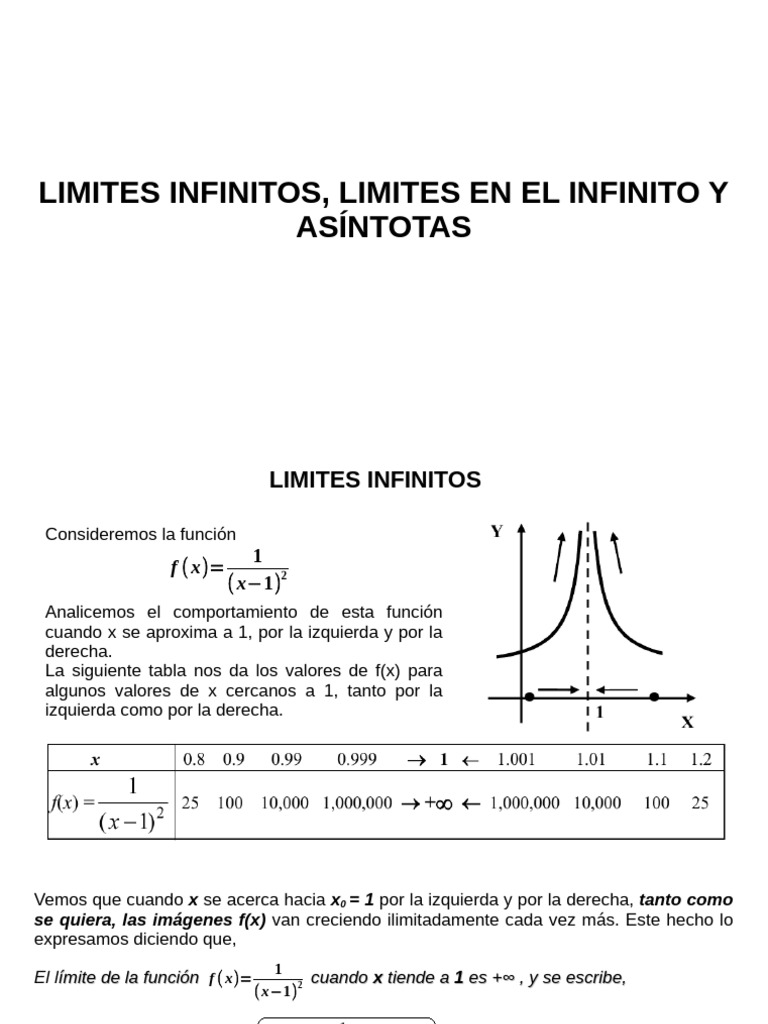 Limites Infinitos, Limites en El Infinito y Asintotas | PDF | Asíntota ...