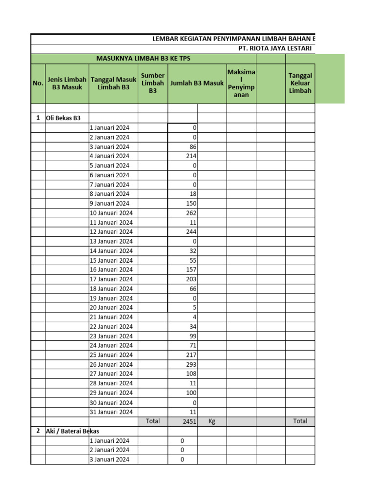 Form Log Book Limbah b3 2024 | PDF