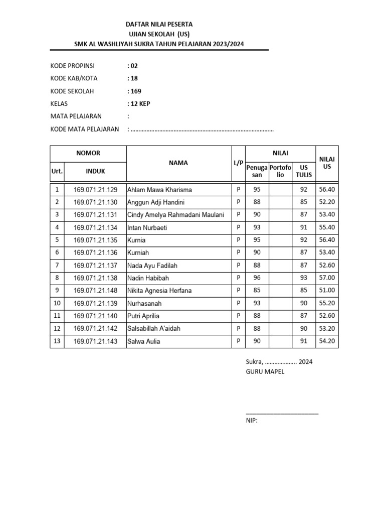 Format Nilai Us (Ijazah) | PDF