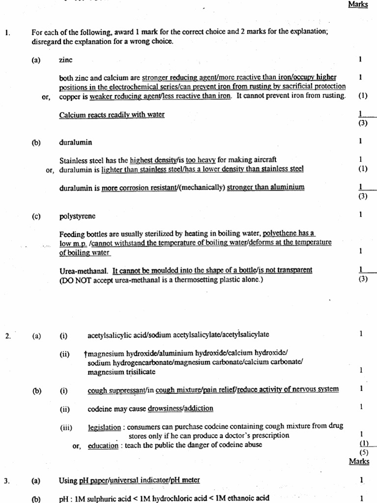 1997 Paper 1 Marking Scheme