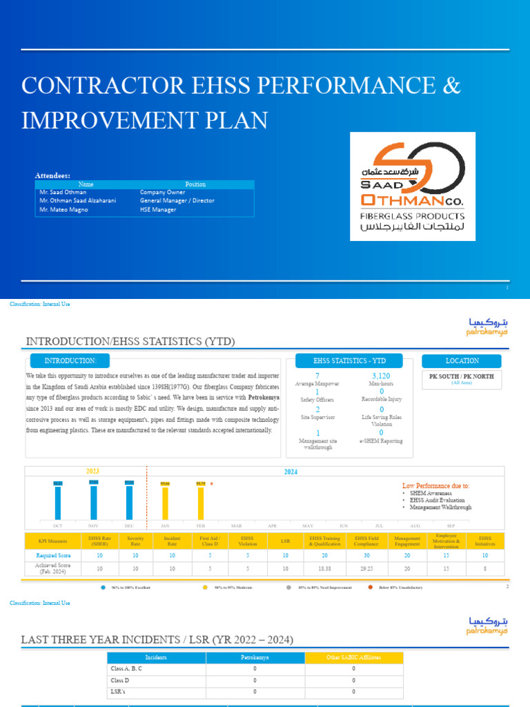 Contractor EHSS Plan Presentation Format | PDF | Firefighting | Fires