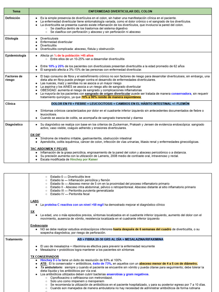 02-03. Colecistitis y Colelitiasis - Enfermedad Diverticular de Colon ... 02-03. Colecistitis y Colelitiasis - Enfermedad Diverticular de Colon ...