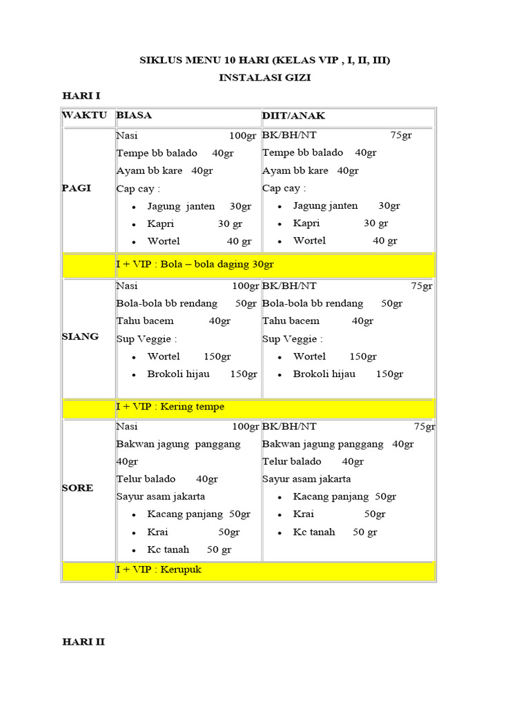 New SIKLUS MENU 10 HARI | PDF