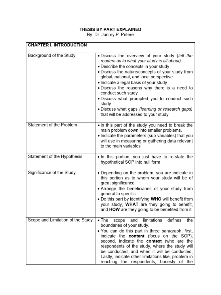 Thesis Structure and Methodology Guide | PDF | Sampling (Statistics) | Coefficient Of Determination