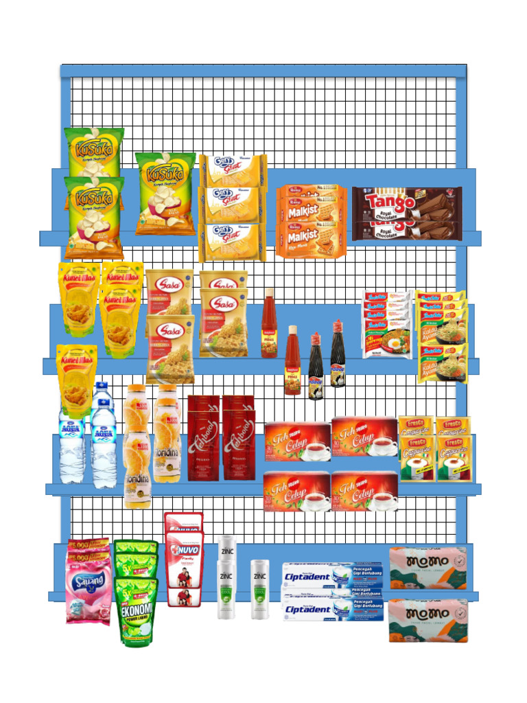 indah planogram | PDF