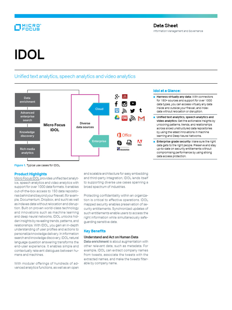 idol_ds | PDF | Analytics | Metadata