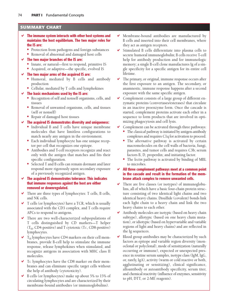 Summary Chart: Fundamental Concepts | PDF | Antibody | Humoral Immunity