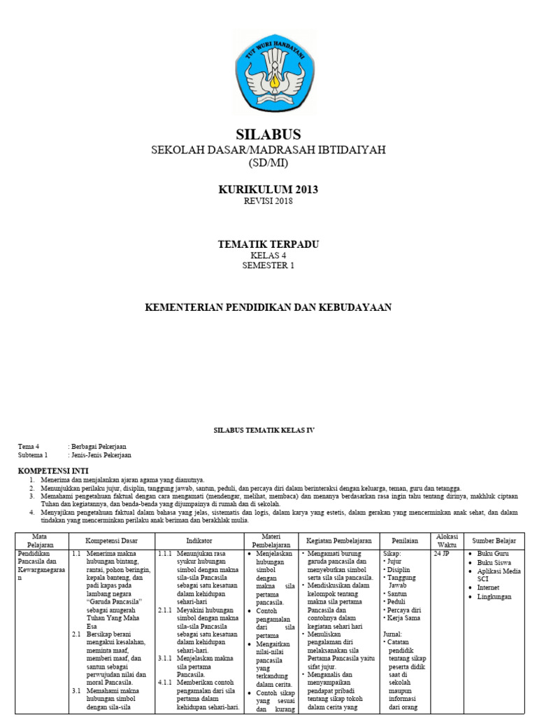 Silabus Tema 4 | PDF