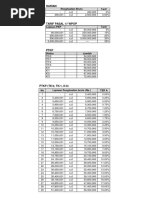 Sae J1979-2-2021 | PDF