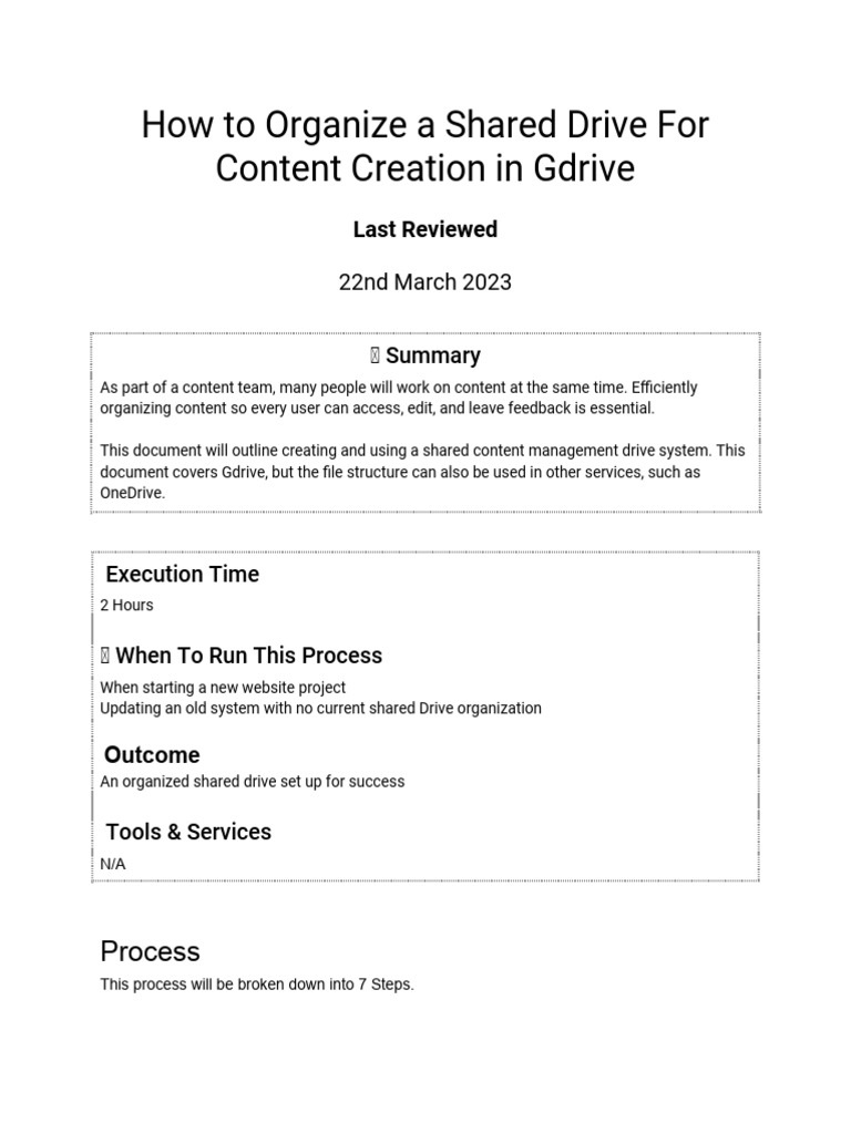 How To Organize A Shared Drive For Content Creation in Gdrive | PDF ...