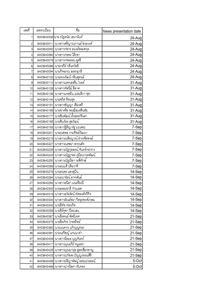 Presentation Date | PDF
