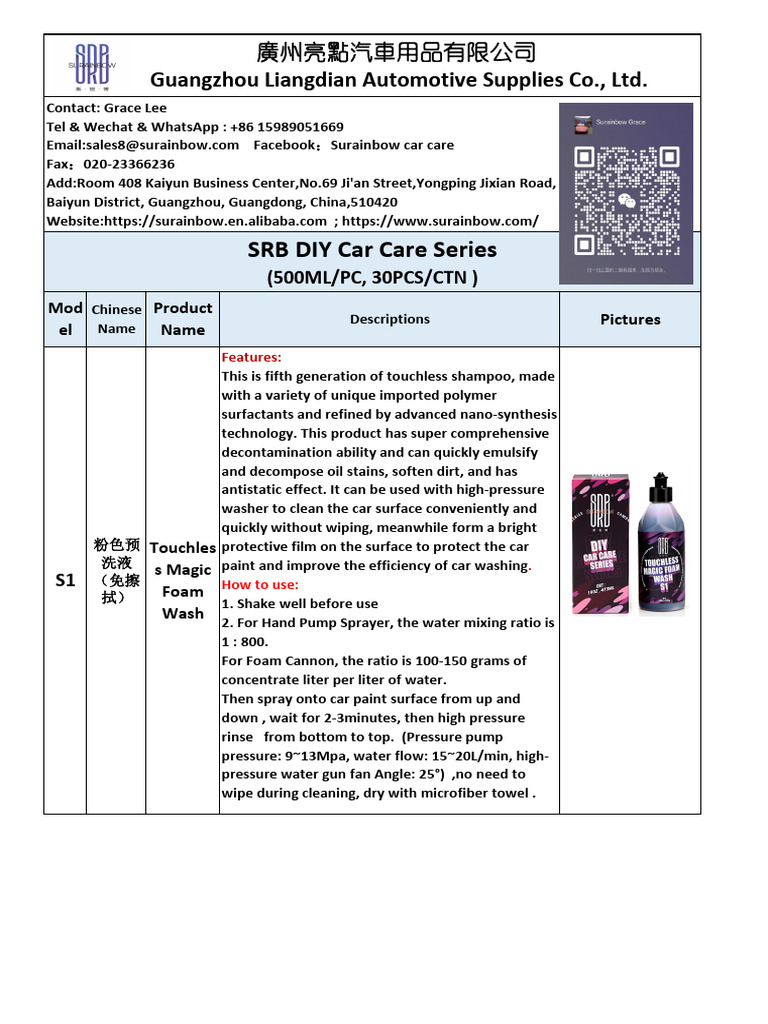 SRB DIY Car Care Series - Grace SRB-16 | PDF | Paint | Leather