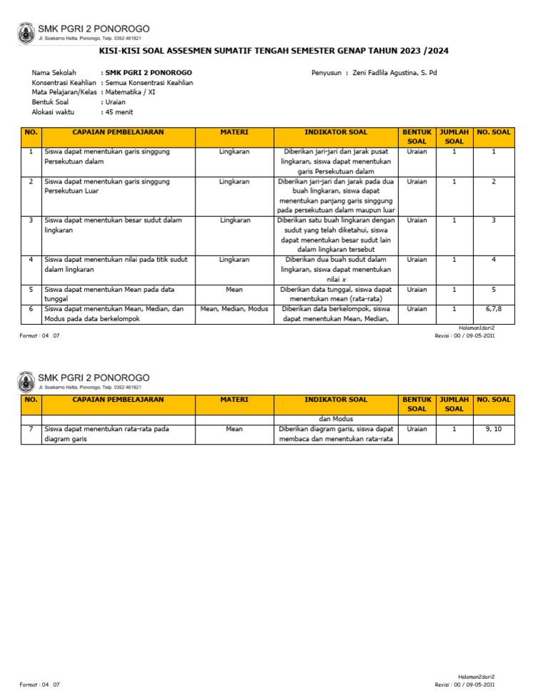 Kisi-Kisi Asismen Sumatif Tengah Semester Genap Kelas Xi 2023-2024 | PDF