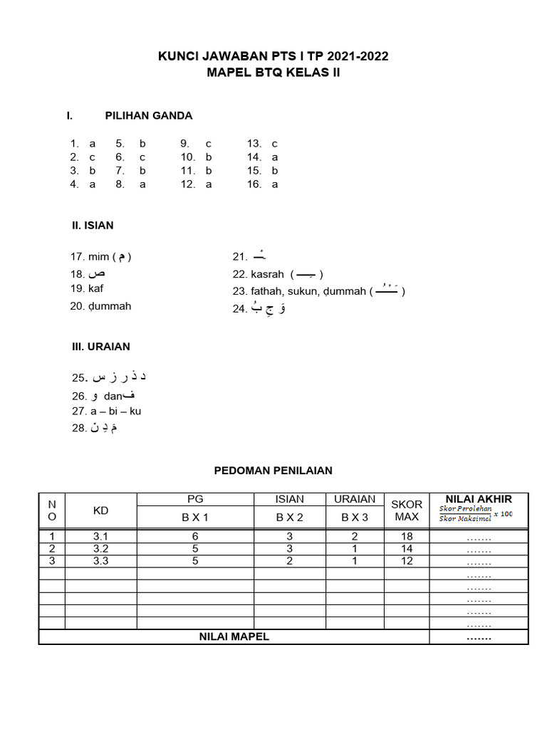 Kunci PTS I Mapel BTQ Kelas I TP 2021-2022 | PDF