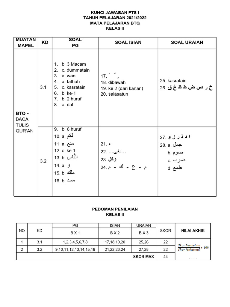 Kunci Jawaban PTS Kelas 2 Mapel BTQ TP 2021-2022 | PDF