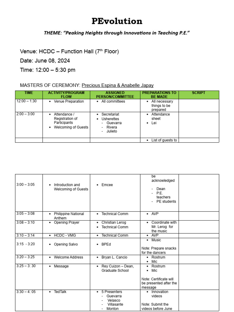 Open House Program Flow | PDF