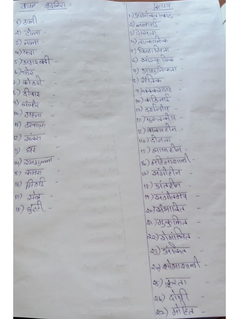 Class - IX Hindi FL Worksheet - 1 | PDF