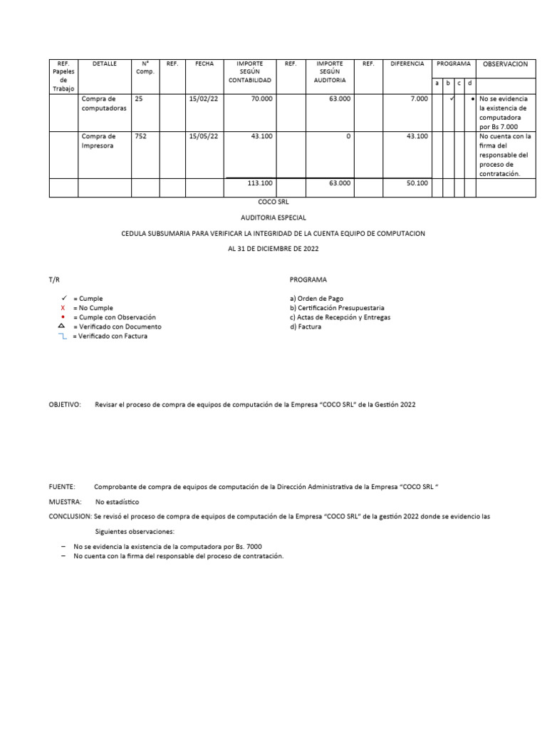 Planilla de SUBSUMARIA | PDF | Contabilidad | Informática