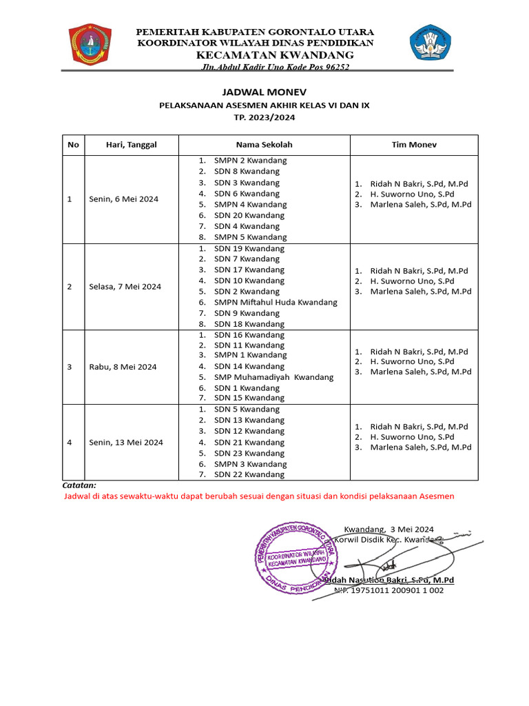 Jadwal Monev | PDF
