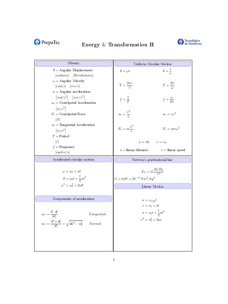 Ey TFormulas | PDF | Acceleration | Physical Quantities