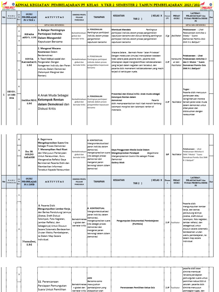 Jadwal p5, X TKR 2 Sem 2 THN, 2024 SMK N 1 Batipuh | PDF