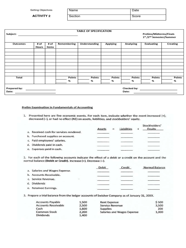Module-02 Activity-2 TOS | PDF