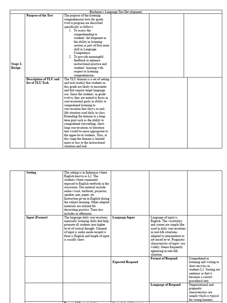 Indikator Instrumen Rubrik Group 6 | PDF