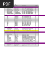 Duracell Conversion Chart | PDF | Companies Of The United States ...