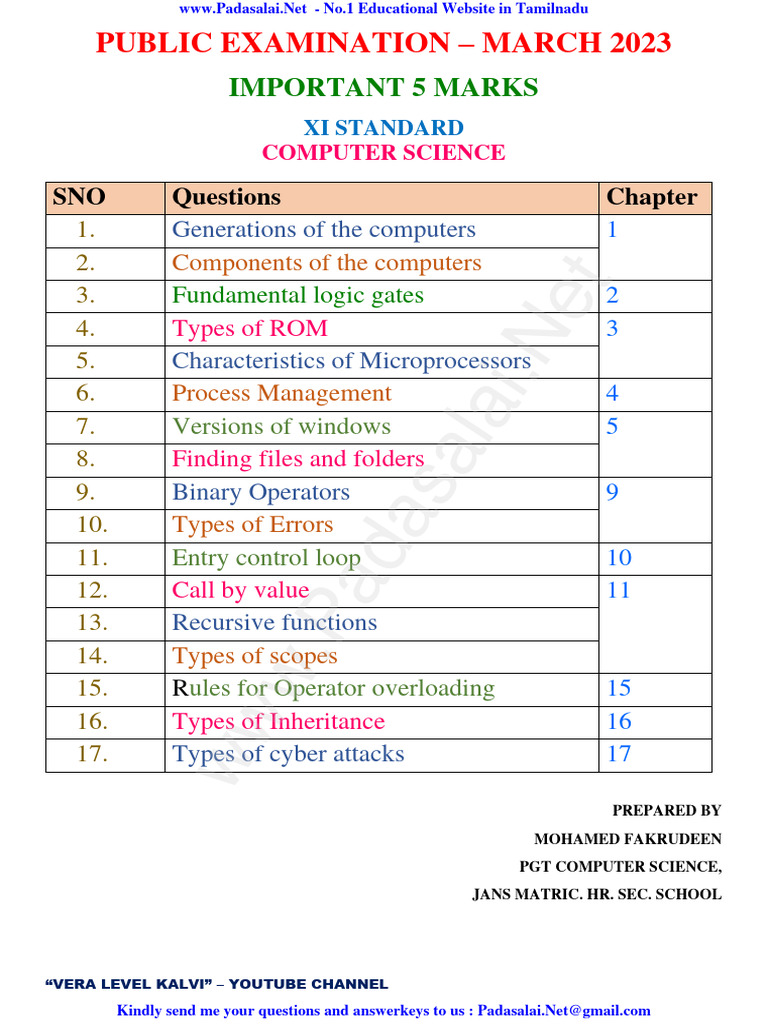 11th Computer Science EM Public Exam 2023 Important 5 Mark Questions English Medium PDF Download ...
