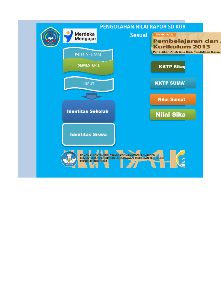 RAPOR K13 - Kelas 5 - Versi PPA 13 Revisi | PDF
