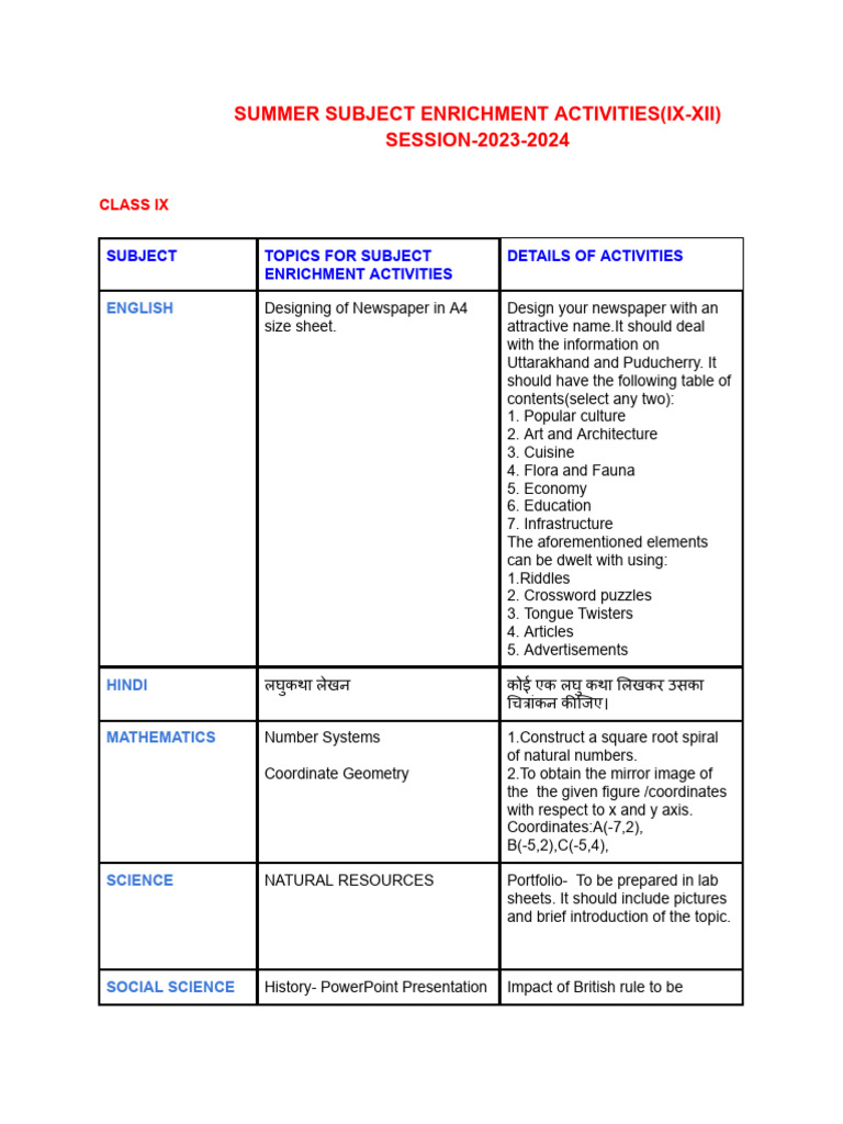 Constructing Square Root Spiral on A4 | PDF | Function (Mathematics) | Comma Separated Values