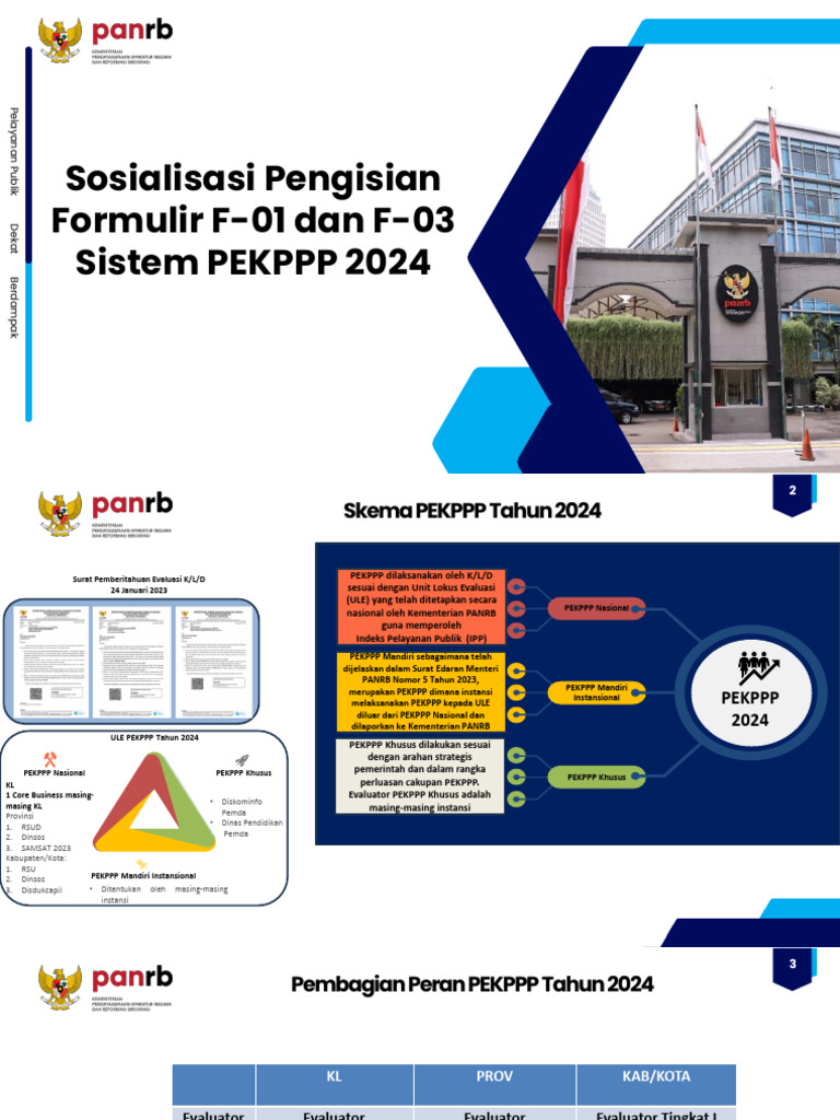 Sosialisasi Pengisian Formulir F-01 Dan F-03 Sistem PEKPPP 2024 | PDF