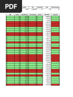 6MWT Distance Conversion Table | PDF | Nature | Teaching Mathematics