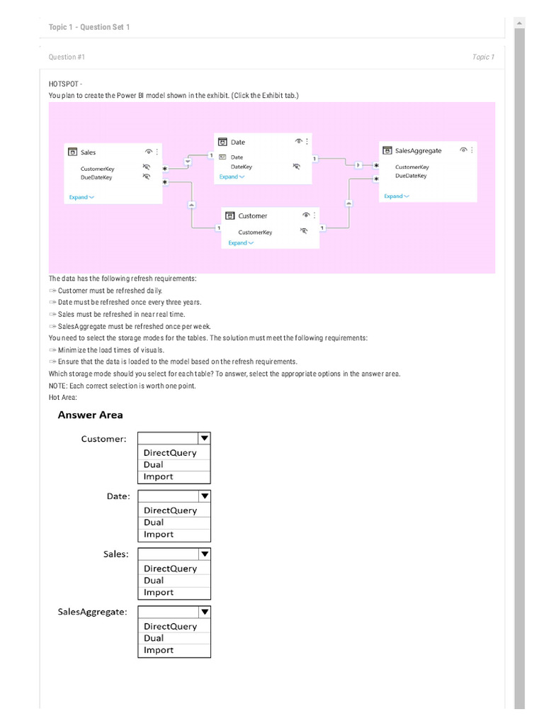 PL-300 Exam Questions Overview | PDF | Share Point | Table (Database)